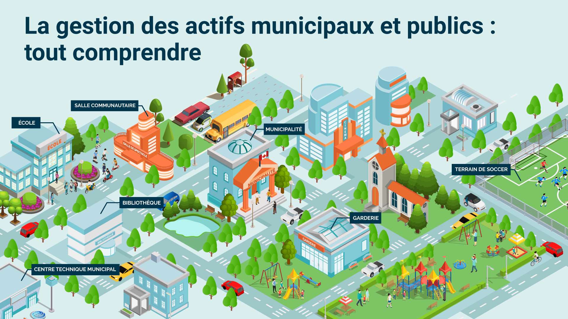 La gestion des actifs municipaux et publics : tout comprendre - naoGST